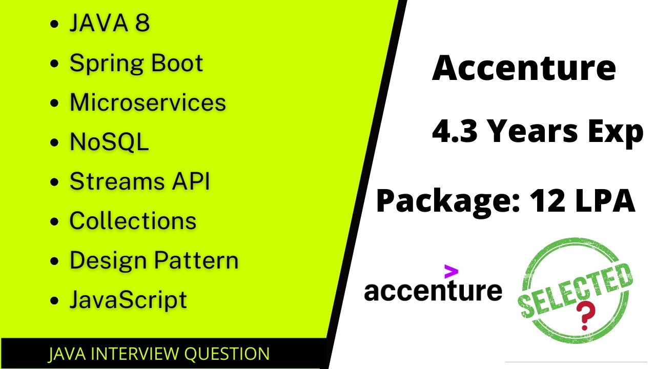 Accenture | Recent Interview question list | Java Developer
