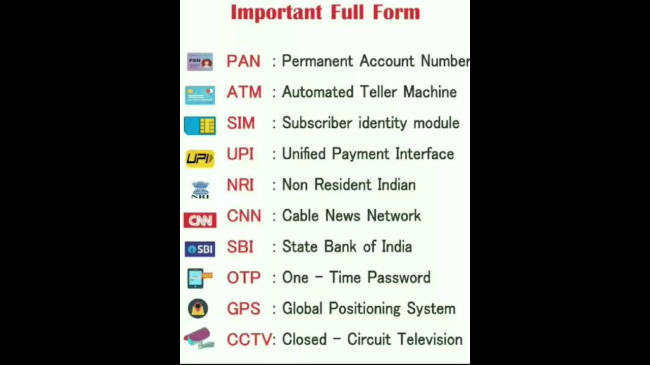 Important Full Form #shots #yt #trending #question #fullform #computer #ccc 🙏🙏