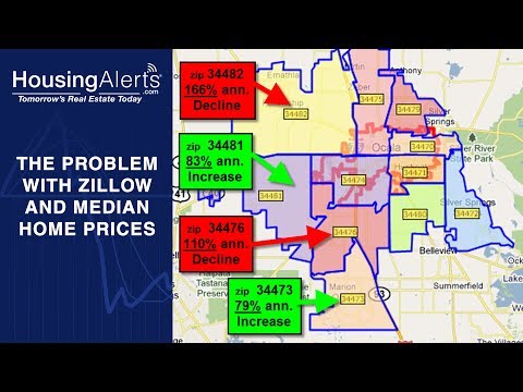 The Problem With Zillow & Median Home Prices When Investing In Real Estate