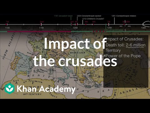 Impact of the Crusades – Easy Peasy All-in-One High School