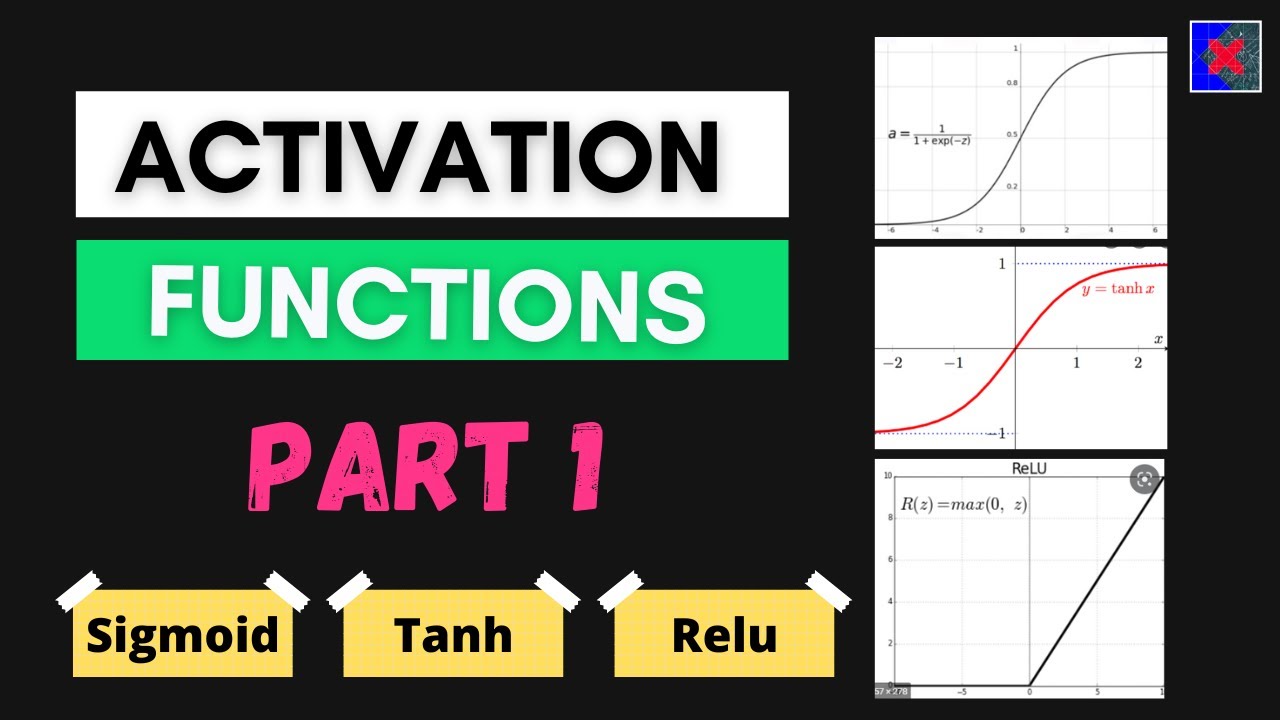 Understanding Activation Functions in Deep Learning: A Deep Dive into ... Understanding Activation Functions in Deep Learning: A Deep Dive into ...