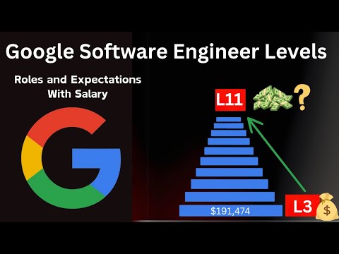 Google Software Engineer Levels Explained: Roles, Salary, Career Path | Google Jobs Guide 2024