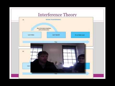 Theories of forgetting