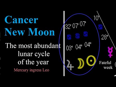 Astrology June 24-30 2025 Cancer New Moon conj Jupiter -Mercury ingress Leo opp Pluto into Rx Shadow