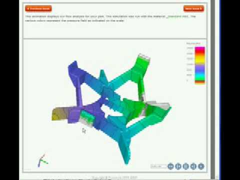 Pressure Analysis