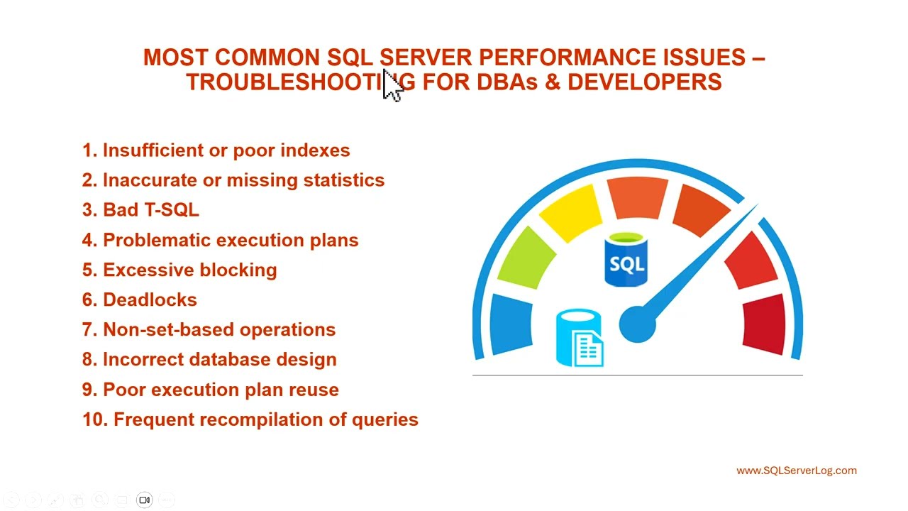 Most Common SQL Server Performance Issues