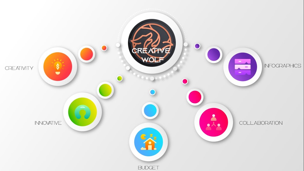 POWER-POINT - 5 Step info-graphic slide design tutorial for presentation 2020