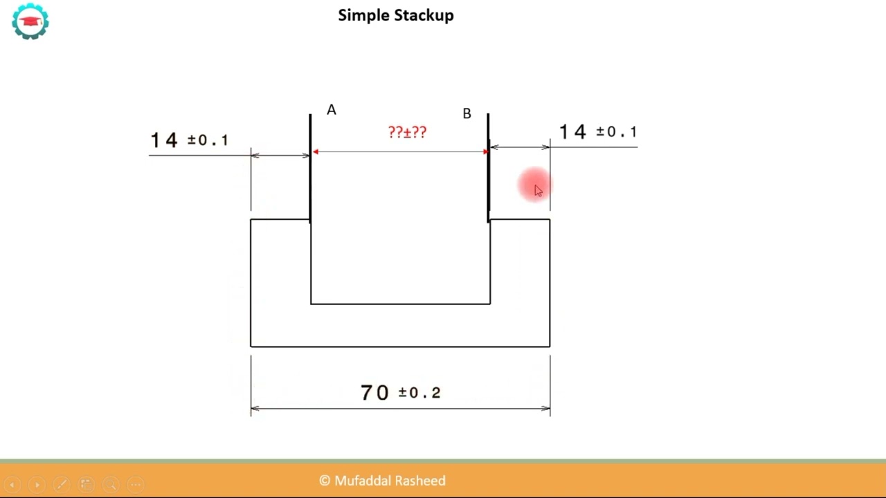 Tolerance Stack up analysis : Simple part