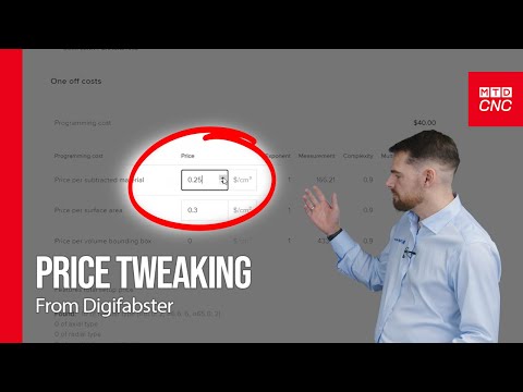 Mastering Cost Control: DigiFabster's Innovative Price Tweaking Tool Explained
