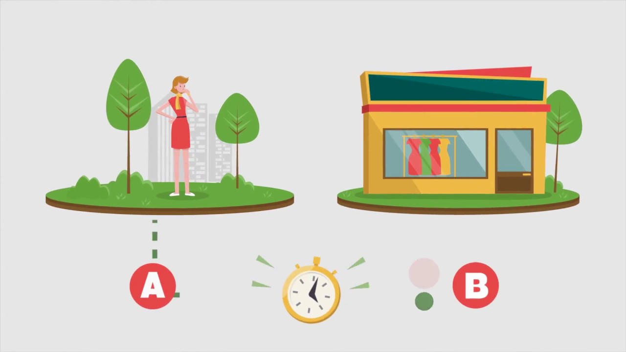 GraphHopper Directions API Explained