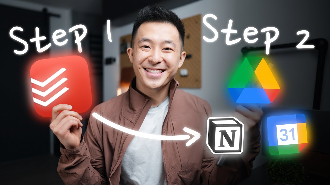 Mastering Productivity: A Simple Two-Step System for Everyday ...