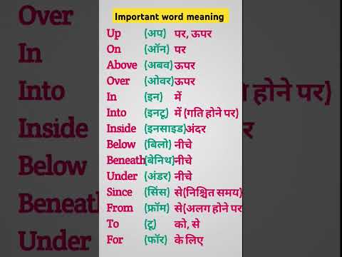 Basic Words for Spoken English || π || #spokenenglish #speakenglish #trending #vocabulary