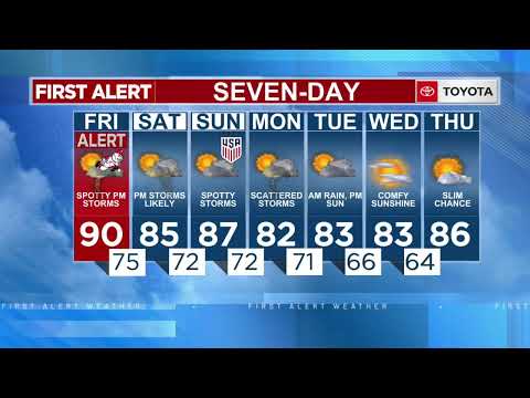 Friday NOON Live FIRST ALERT Weather Show