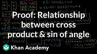Cross Product and Dot Product: Visual explanation | Safe Videos for Kids