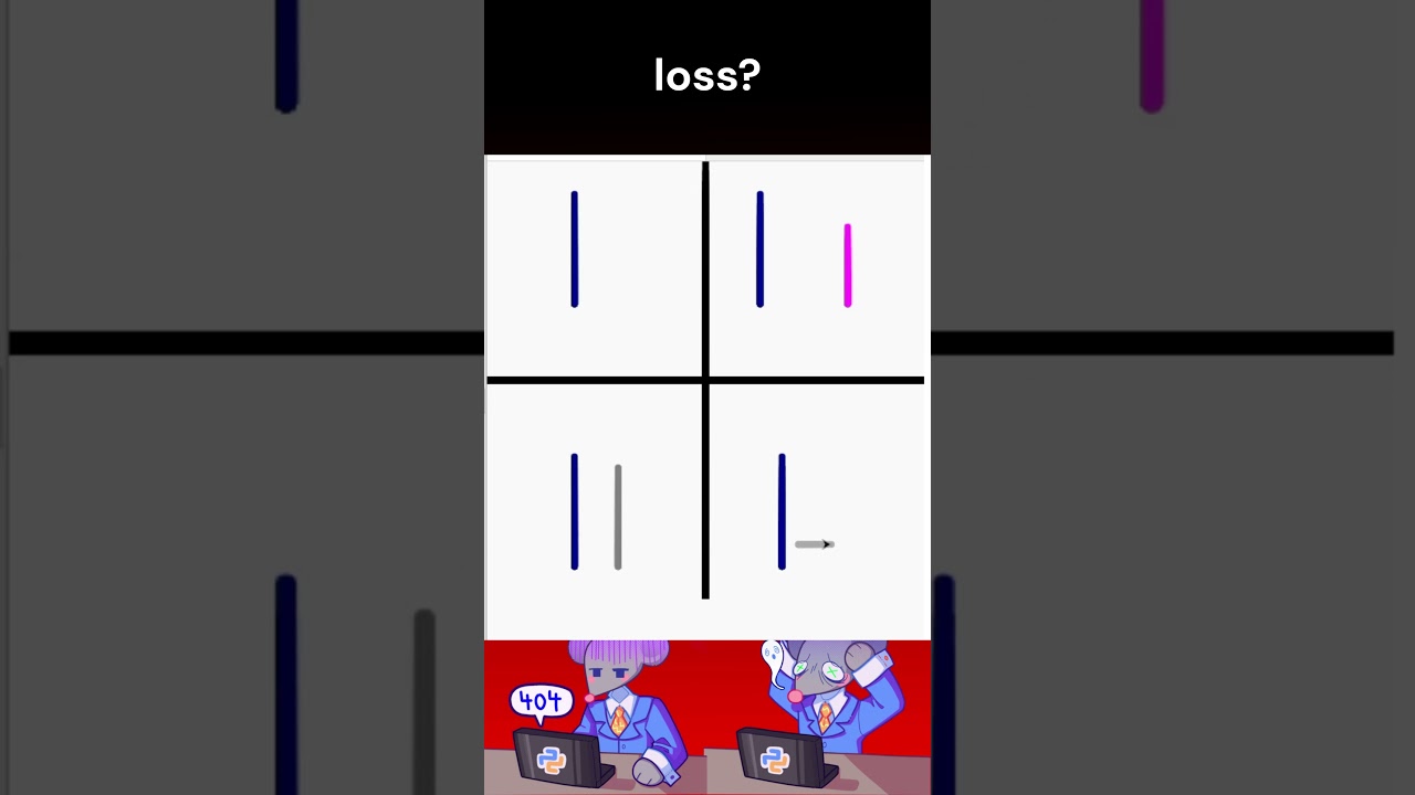 Is This? #loss #comics #comic #coding #python #programming #meme #memes