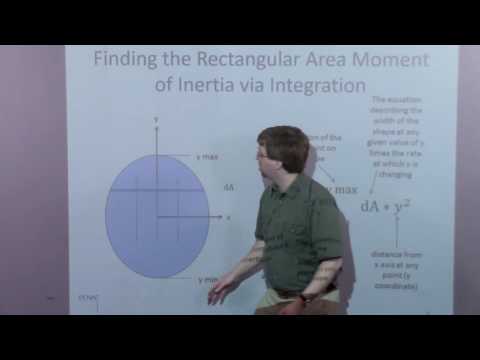 Rectangular Area Moment of Inertia via Integration - Adaptive Map Video Lecture