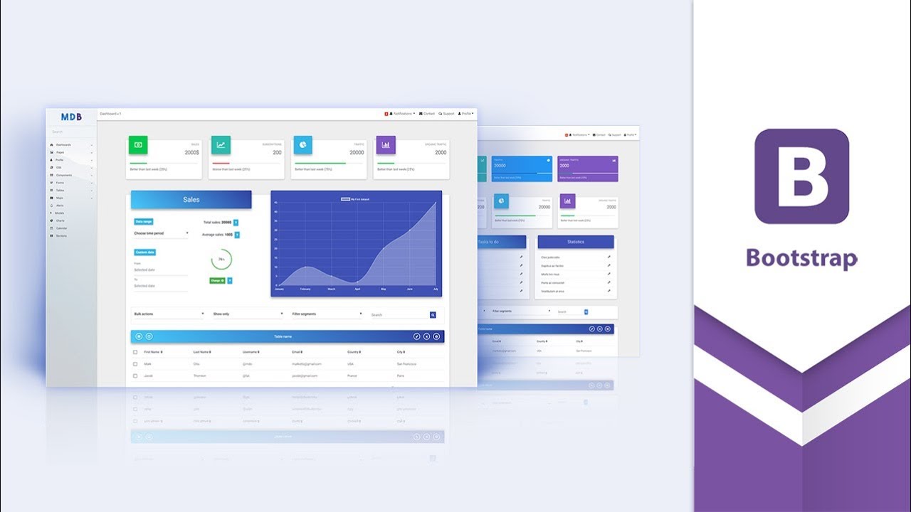 Bootstrap 4 Tutorial [#1] Introduction, installation & basics of grid system