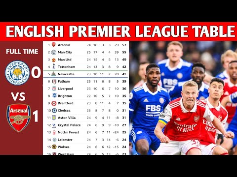 ENGLISH PREMIER LEAGUE TABLE UPDATED TODAY | PREMIER LEAGUE TABLE AND STANDING 2022/2023