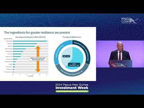 ANZ Bank perspective on PNG - Lachlan Halstead, Country Head ANZ