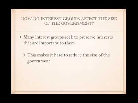AP Gov Review: Video #19 - The Effects Of Interest Groups On The Political Process