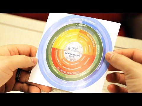 Global Education Initiative at UNC Kenan-Flagler Business School
