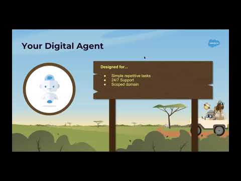 Webinar: Automate Service and Increase Customer Satisfaction with AI