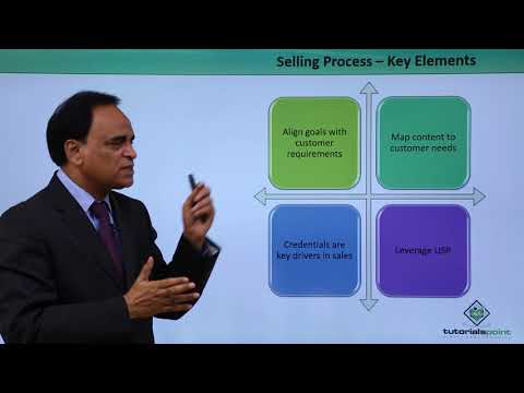 B2B Selling - The Best Sales Process