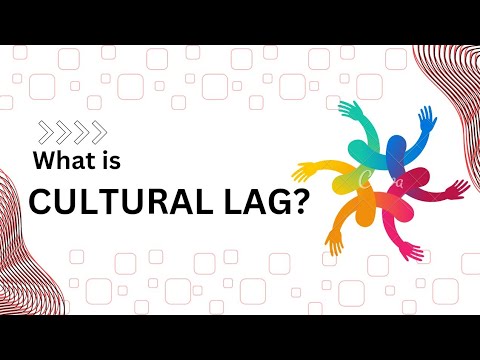 Concept of Cultural Lag || Culture || material & Non-Material culture