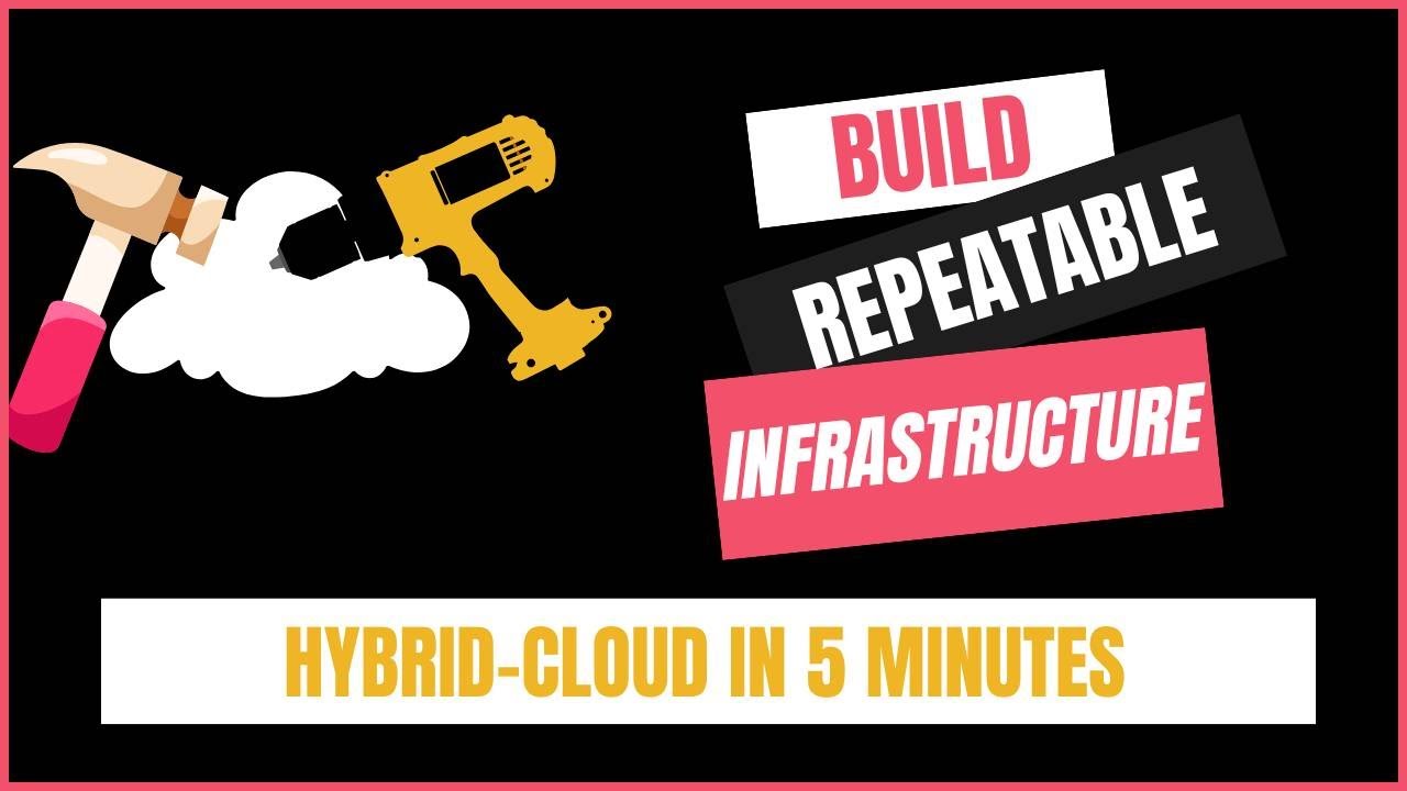 What is VMware Cloud Builder?
