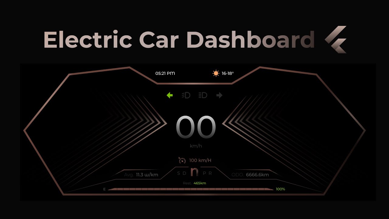 Car HMI Dashboard using Flutter