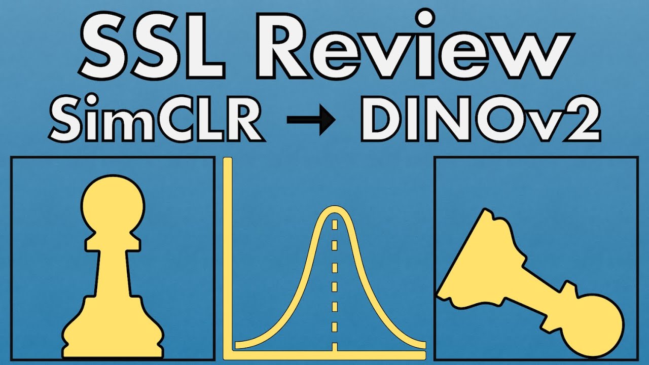 Self-Supervised Learning Review: From SimCLR to DINOv2