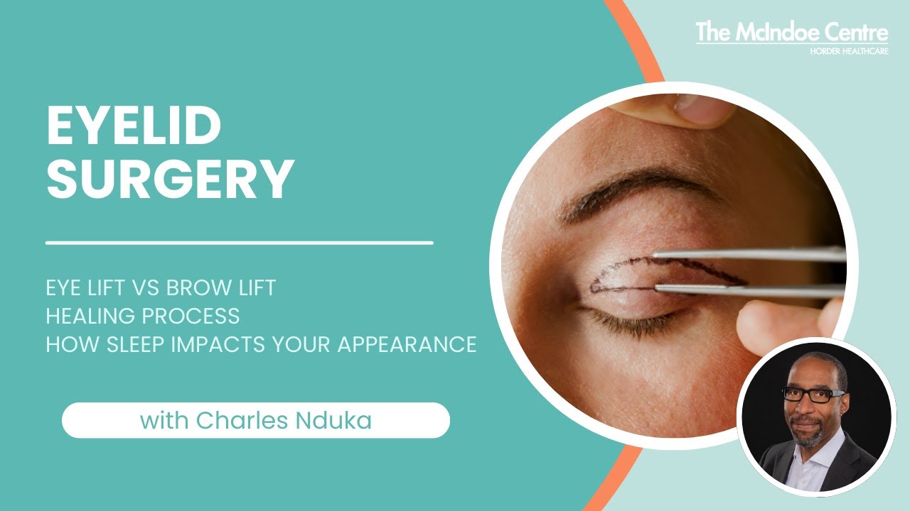Eyelid Surgery (Blepharoplasty) FAQs with Mr Charles Nduka