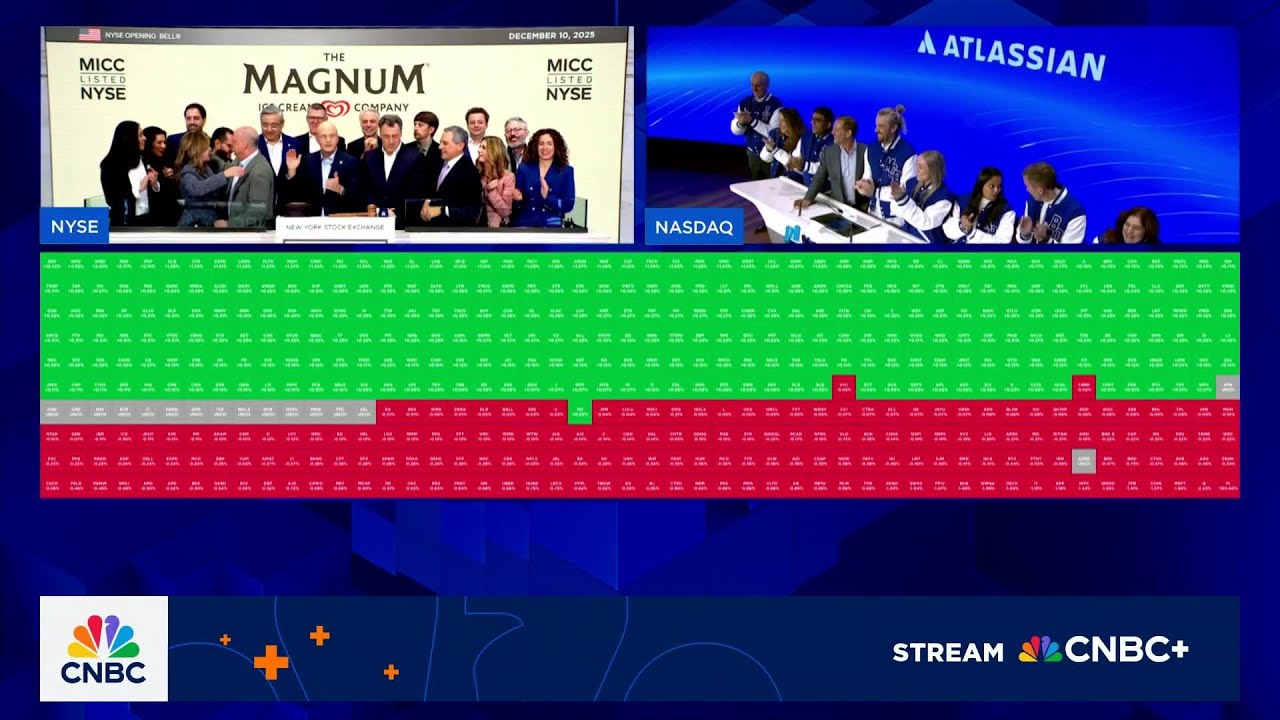 Opening Bell: December 10, 2025