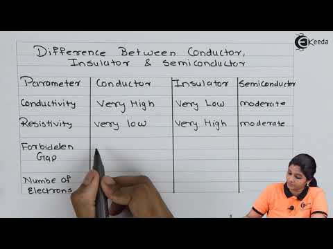 Differentiation between Conductor, Insulator & Semiconductor - Semiconductor Diode