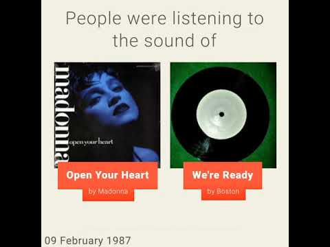 February 9, 1987 - This day in 30 sec. - Takemeback.to