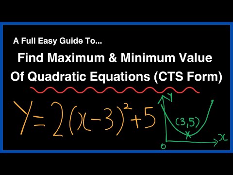 How To Find Maximum And Minimum Point Of A Quadratic Function (With Live Examples)