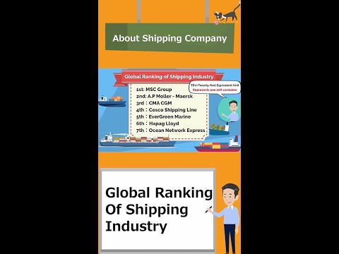 About Shipping Company #Shorts
