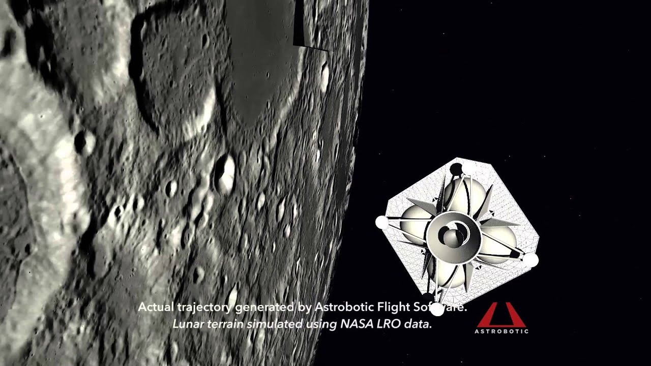 Astrobotic's Griffin Lander: Lunar Flight Simulation