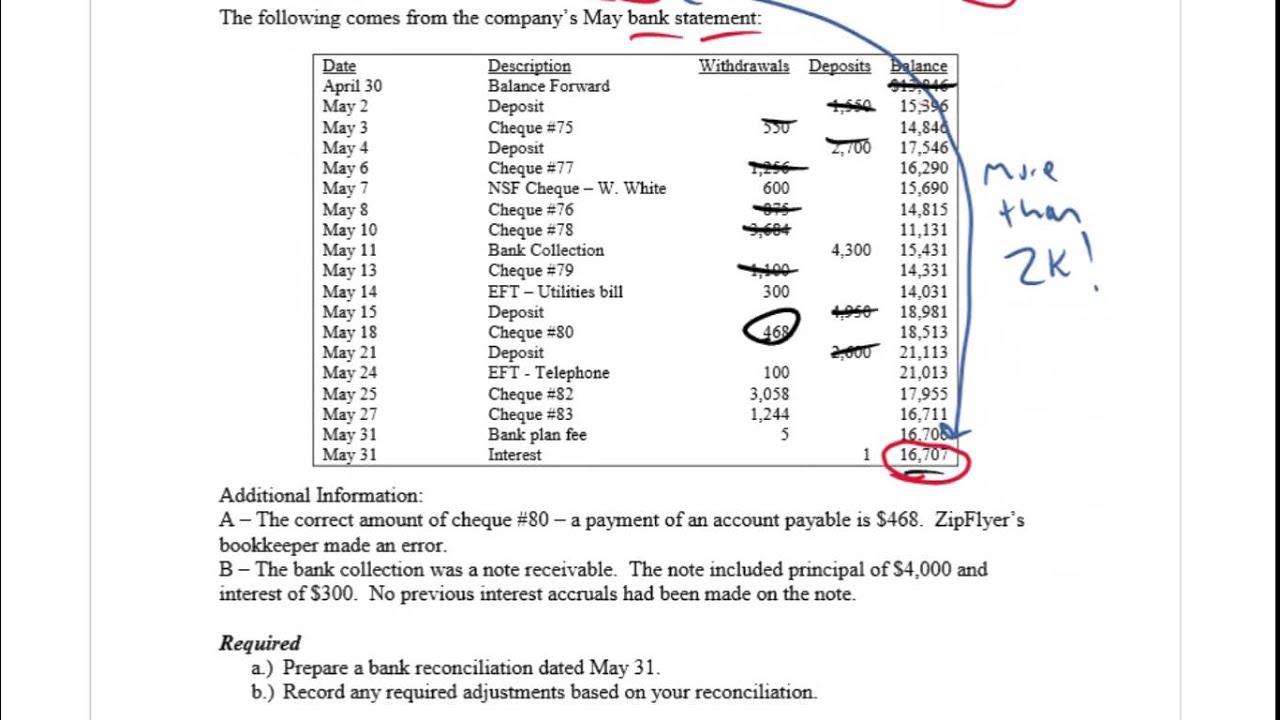Module 4, Video 2 - Bank Reconciliations - Problem 4-1A