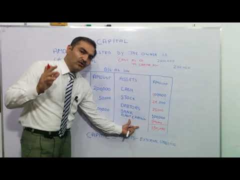 WHAT IS CAPITAL IN ACCOUNTANCY