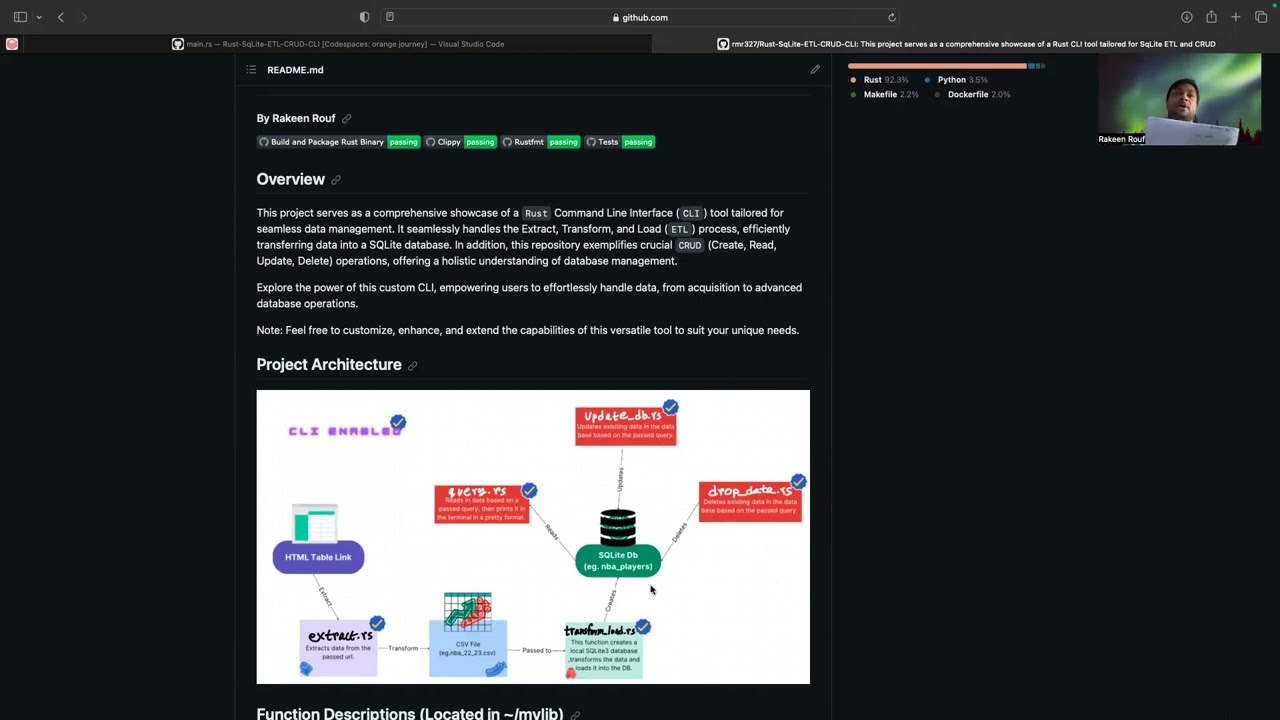 Rust SQLite ETL CRUD CLI