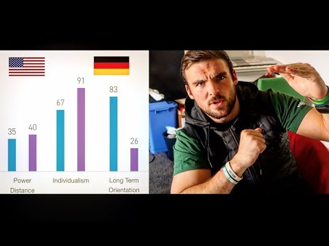 Germany vs. USA Culture Differences (INDIVIDUALISM, LONG TERM THINKING, INDULGENCE)