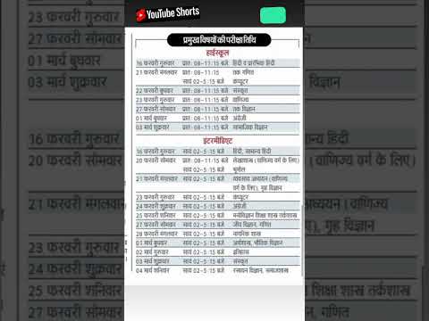 UP Board Time Table 2025 Released by UPMSP, यूपी बोर्ड परीक्षा टाइम टेबल 2025घोषित 100% Real Scheme