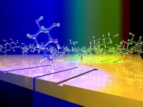 ORGANIC CHEMISTRY IN COOKING - Boiling and Simmering /molecular food science