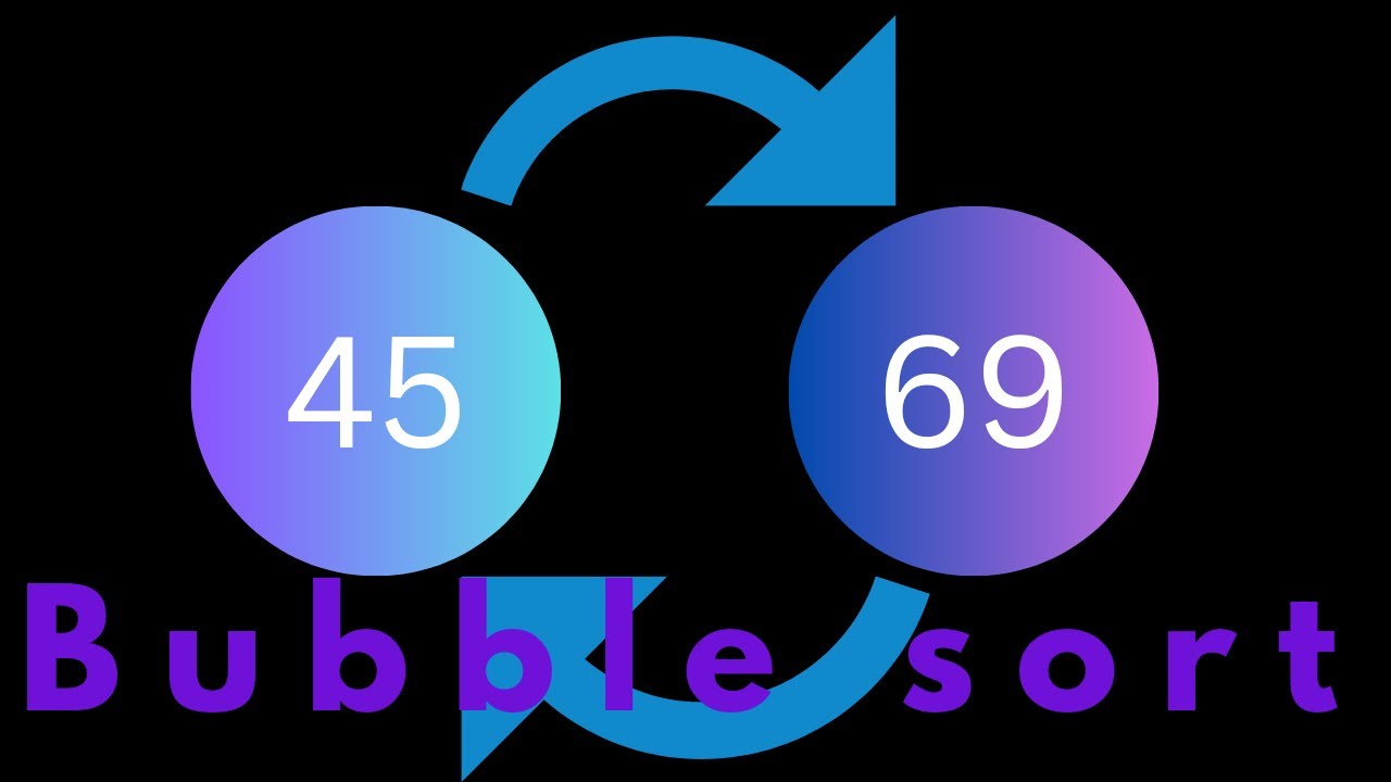 Bubble sort visualization using python tkinter.