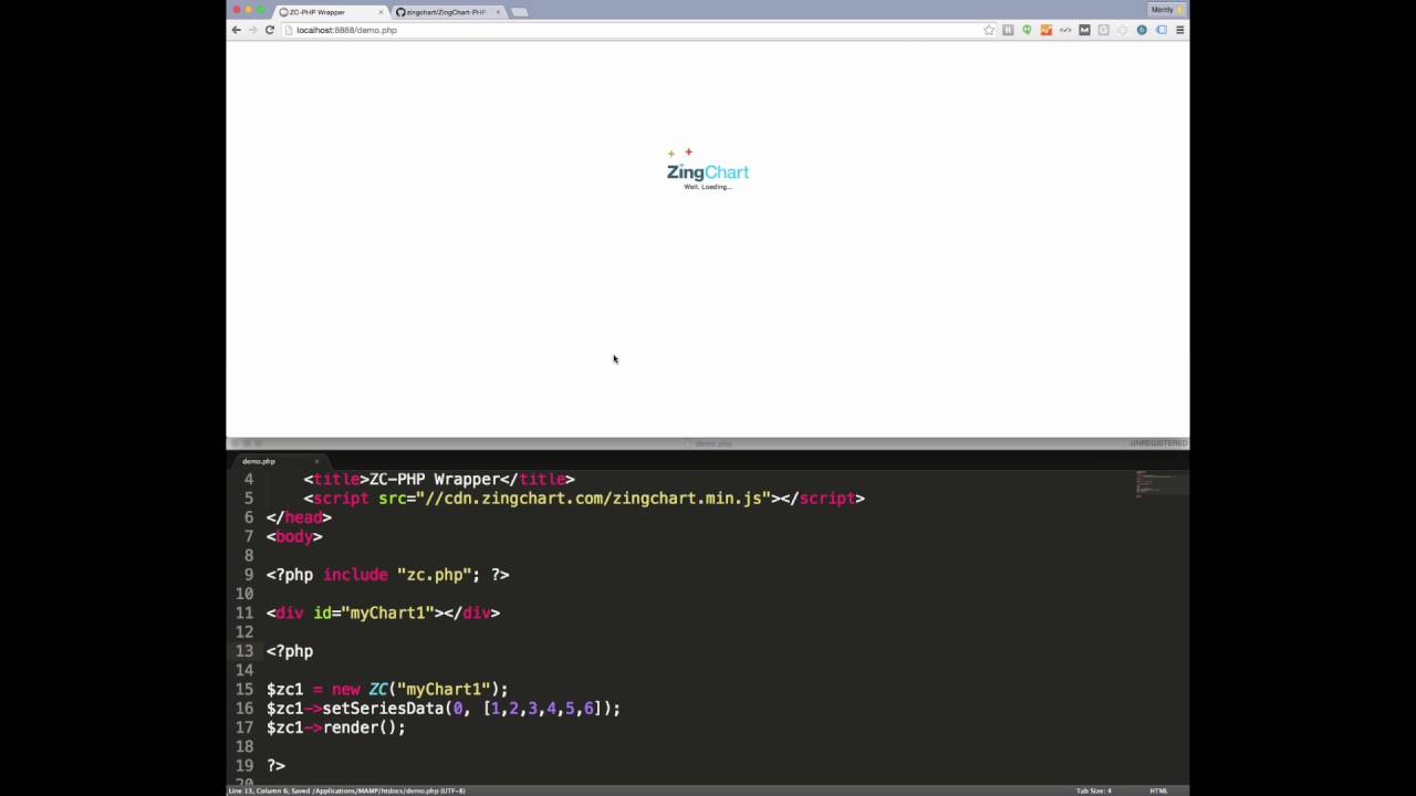 How to Make Interactive Charts with PHP