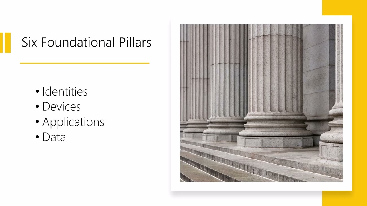 The Zero-Trust Methodology – Tom Teaches IT