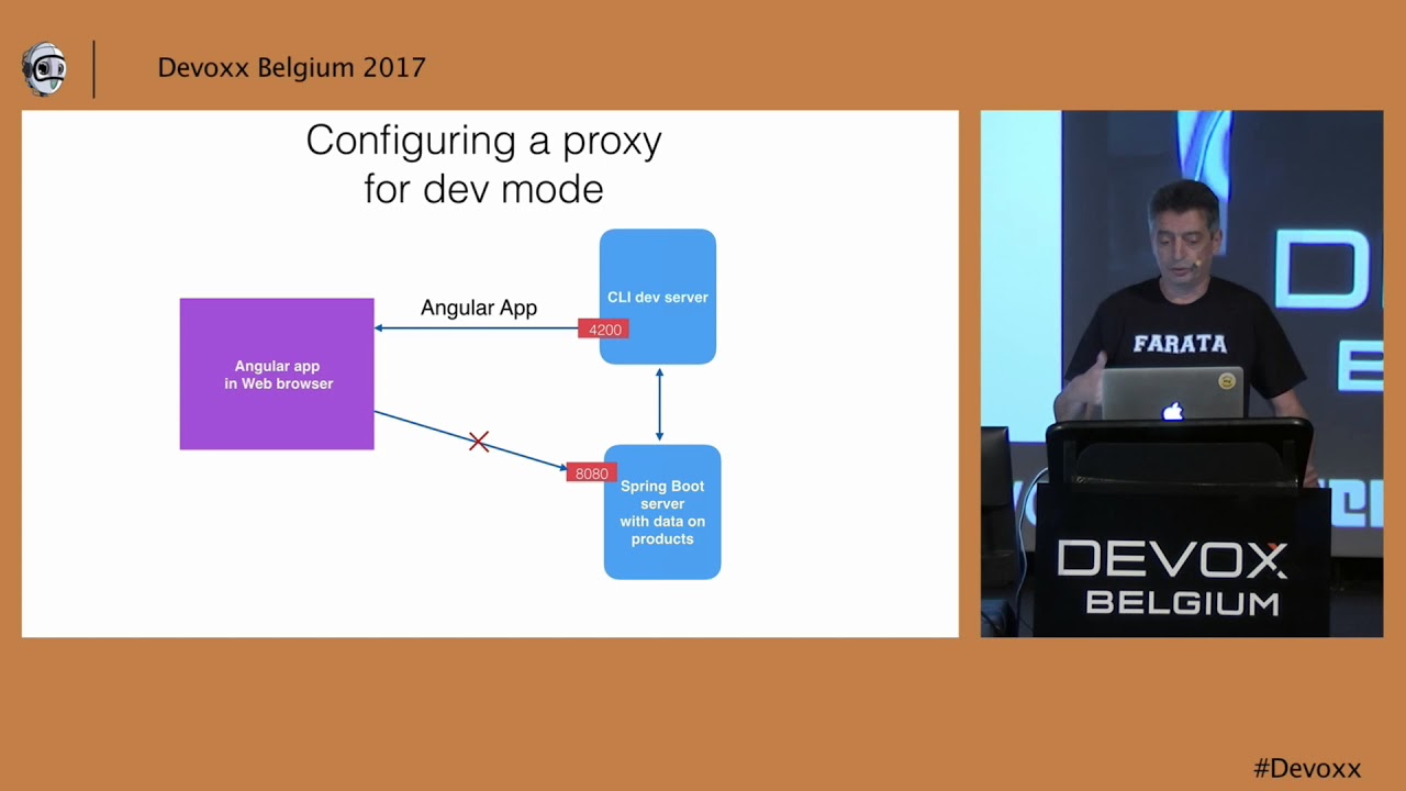 Angular for Java Developers by Yakov Fain