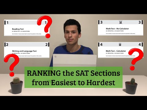 RANKING the SAT Sections from Easiest to Hardest