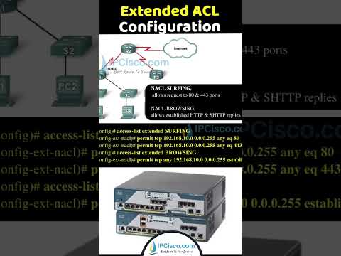 Extended ACL CONFIGURATION! | IPCisco.com #acl